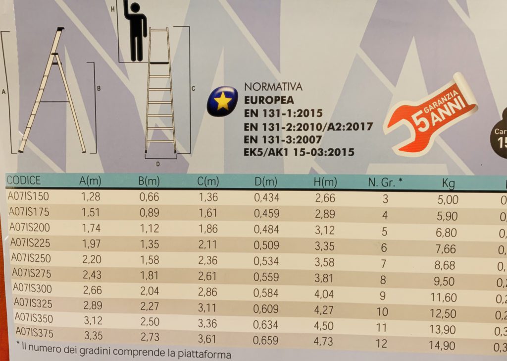 ΣΚΑΛΑ ΑΛΟΥΜΙΝΙΟΥ ΒΑΡΕΩΣ ΤΥΠΟΥ ΜΕ ΠΛΑΤΥΣΚΑΛΟ - Βασομηχανική